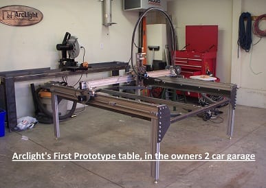 About - Arclight Dynamics