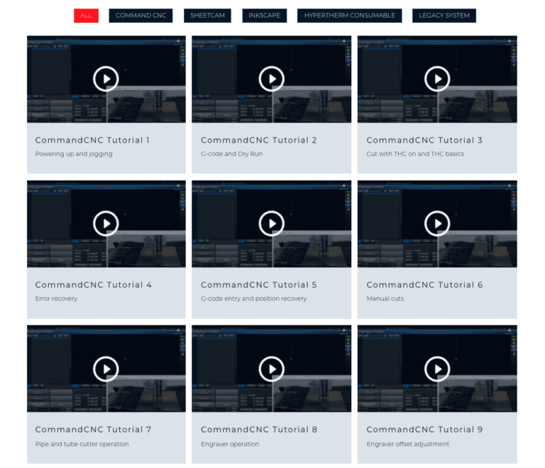 Support - Arclight Dynamics