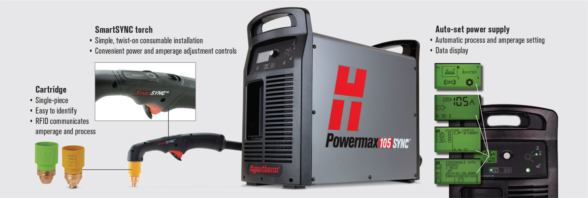 Hypertherm Powermax105 SYNC Plasma Cutter with CPC - Arclight Dynamics